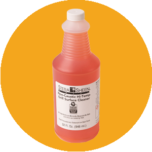Safety Sheets | Purdy Products Company